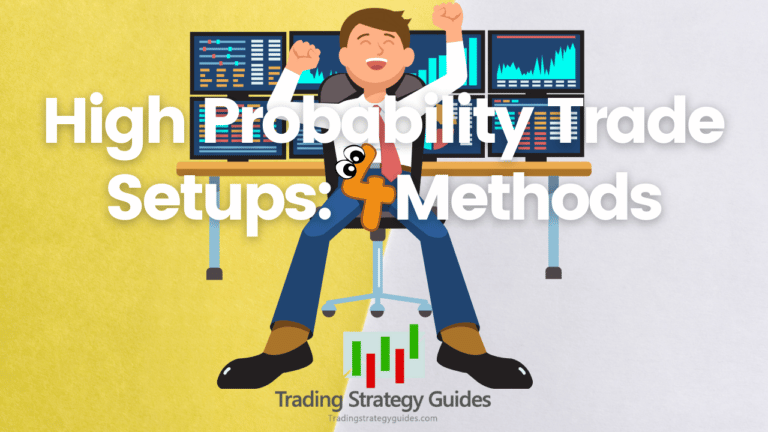 How To Identify High-Probability Trading Setups – MFICS
