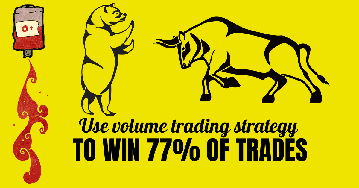 Dominant Volume Trading Strategy Wins YOU 77% Of Trades
