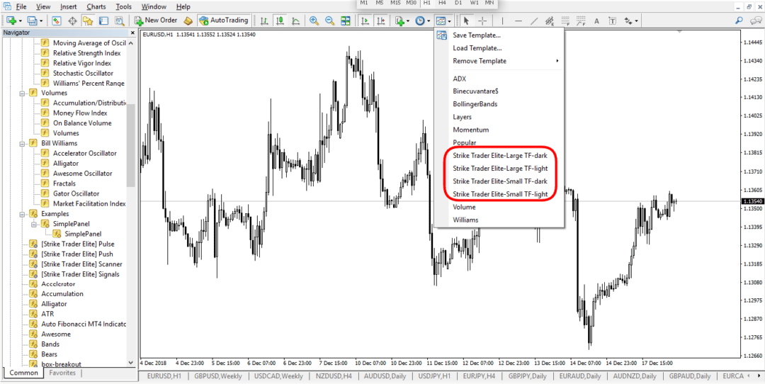 Strike Trader Elite Trading Strategy