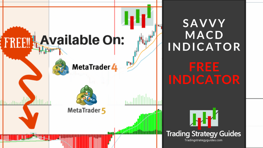 Free Trading Tools - Trading Strategy Guides
