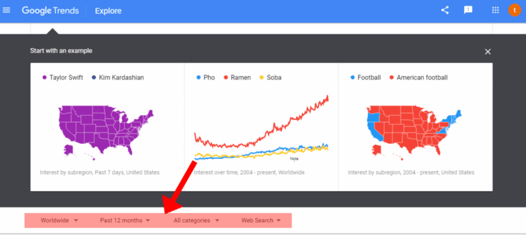 Google Trends Trading Strategy: How To Predict Stock Moves
