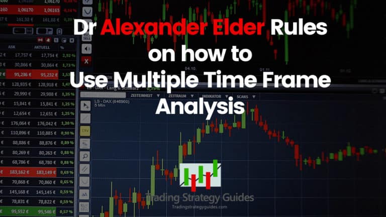 Alexander Elder Trading Strategy