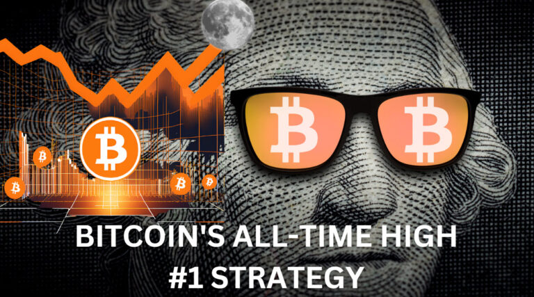 50 Moving Average Simple Strategy For Trading Bitcoin All-Time Highs | Trading Strategy Guides